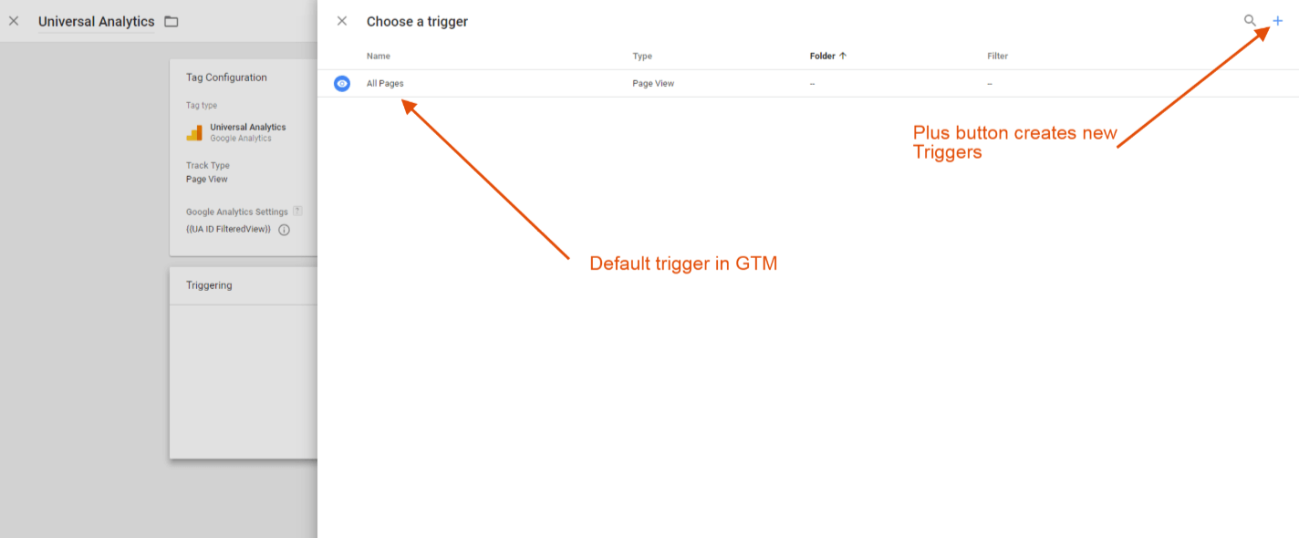 Google Analytics Implementation through Google Tag Manager - McGaw