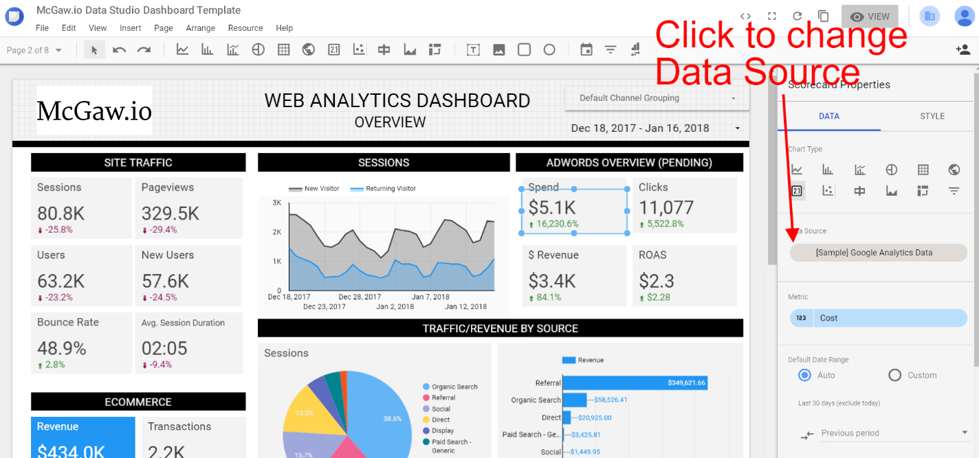 How to Implement Google's Data Studio Dashboards and Free Data Studio ...