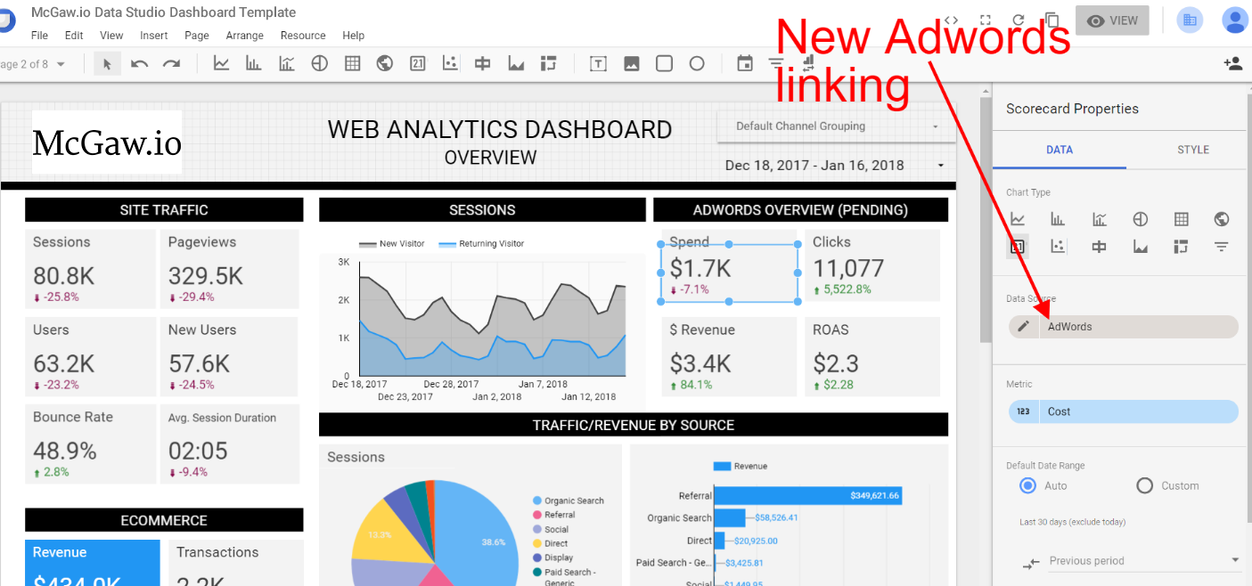 How to Implement Google's Data Studio Dashboards and Free Data Studio ...