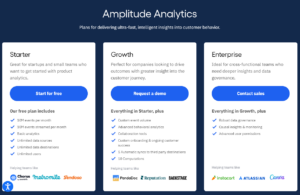Mixpanel vs Amplitude: Full Guide & Comparison