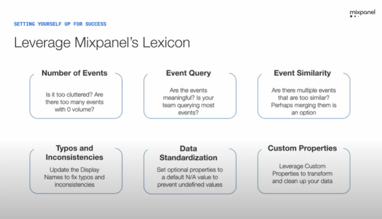 Mixpanel vs Amplitude: Full Guide & Comparison