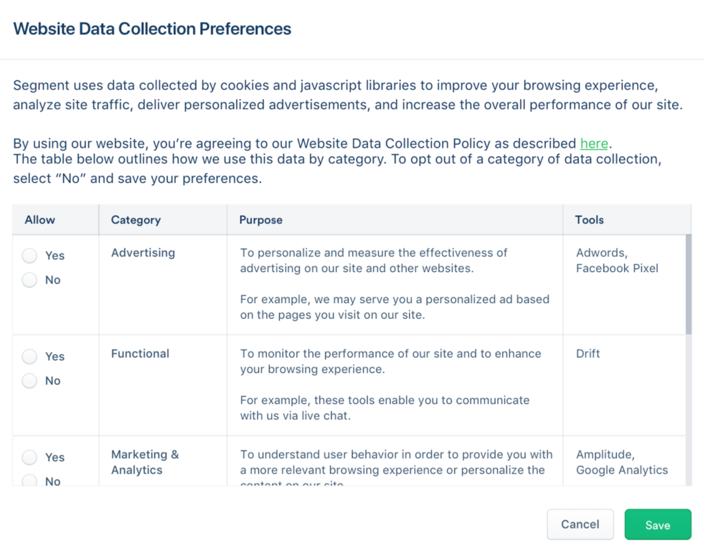 Consent Management With Segment [Why & How We Implement It]