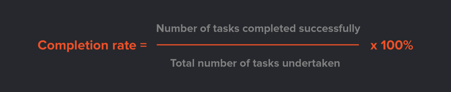 Product Usability Metrics: 8 Key Measures