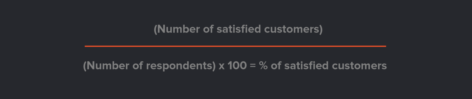 8 Core Product Metrics You Need To Hit For Maximum Usability