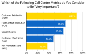 Product Usability Metrics: 8 Key Measures