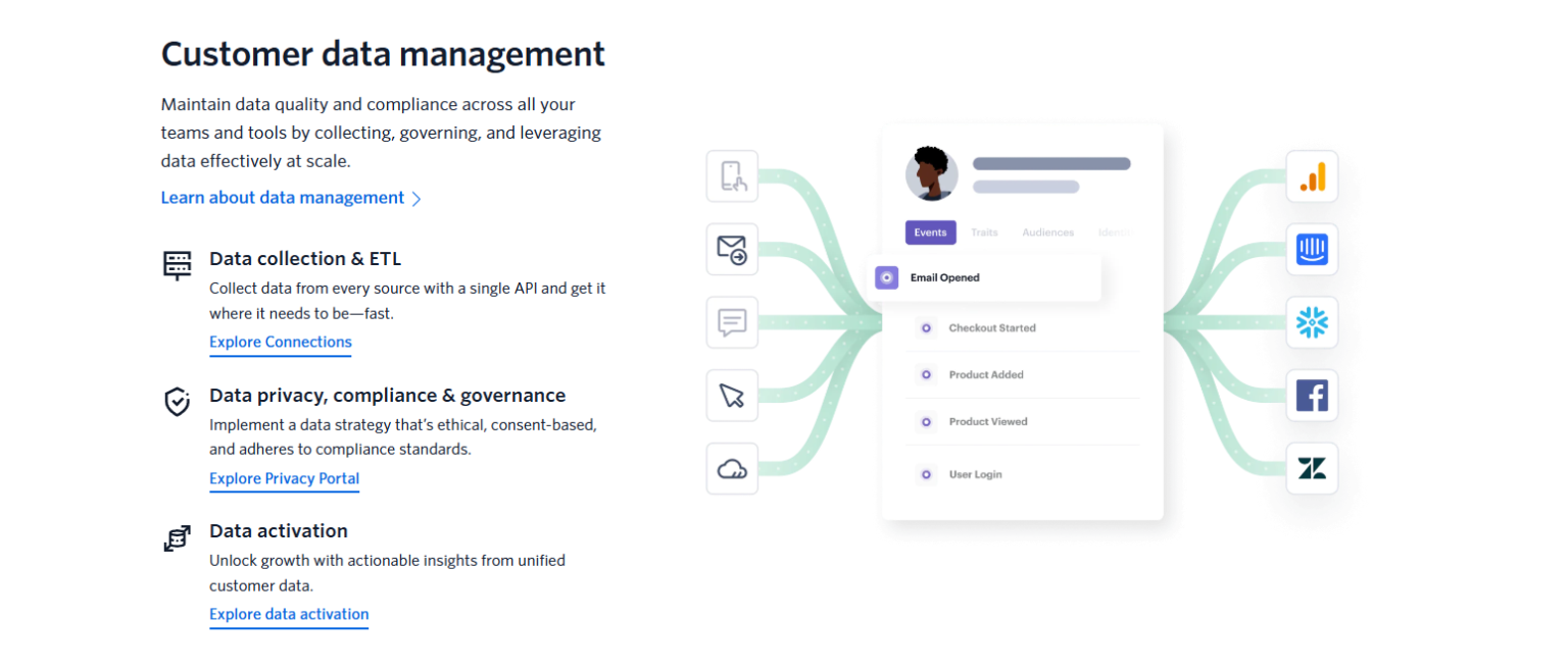 Segment vs. Hightouch: Choosing the Right Customer Data Platform - McGaw
