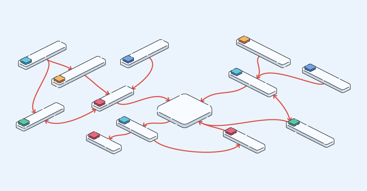 How to Build and Visualize Your Martech Stack (Free Stack Diagram Tutorial)